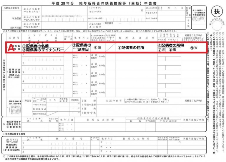 H29年末調整の扶養控除申告書の書き方記入例!超初心者向け書類見本